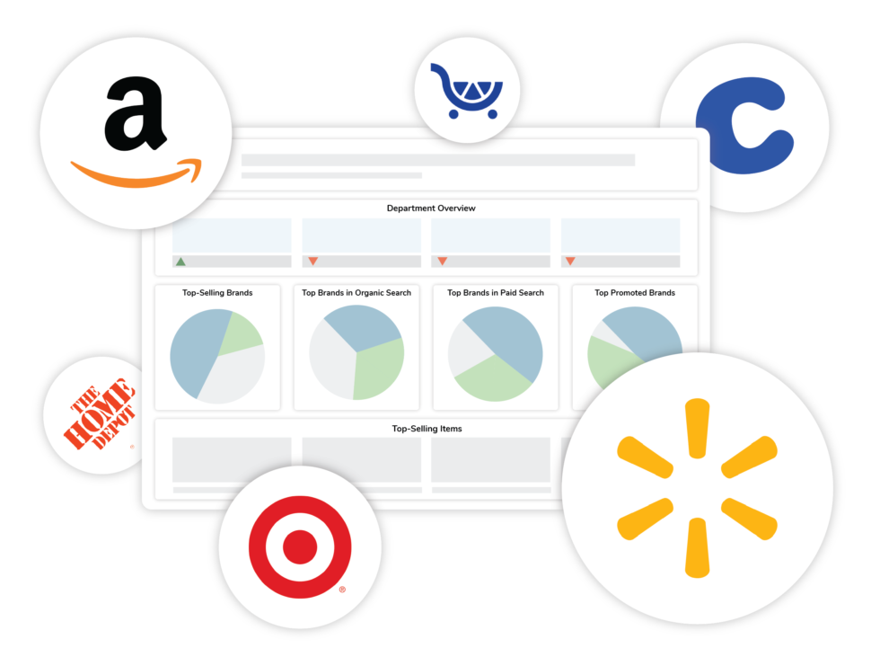 Ecommerce Analytics for Agencies & Brand Manufacturers - Analytic Index