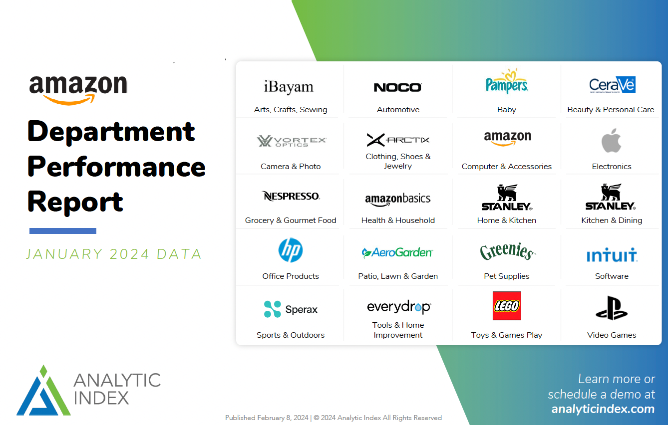 Amazon Department Performance | January 2024 - Analytic Index