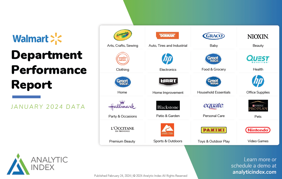 Walmart Department Performance | January 2024 - Analytic Index